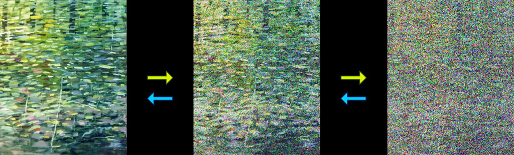 The difference between LLM (Large language model) and diffusion model ...